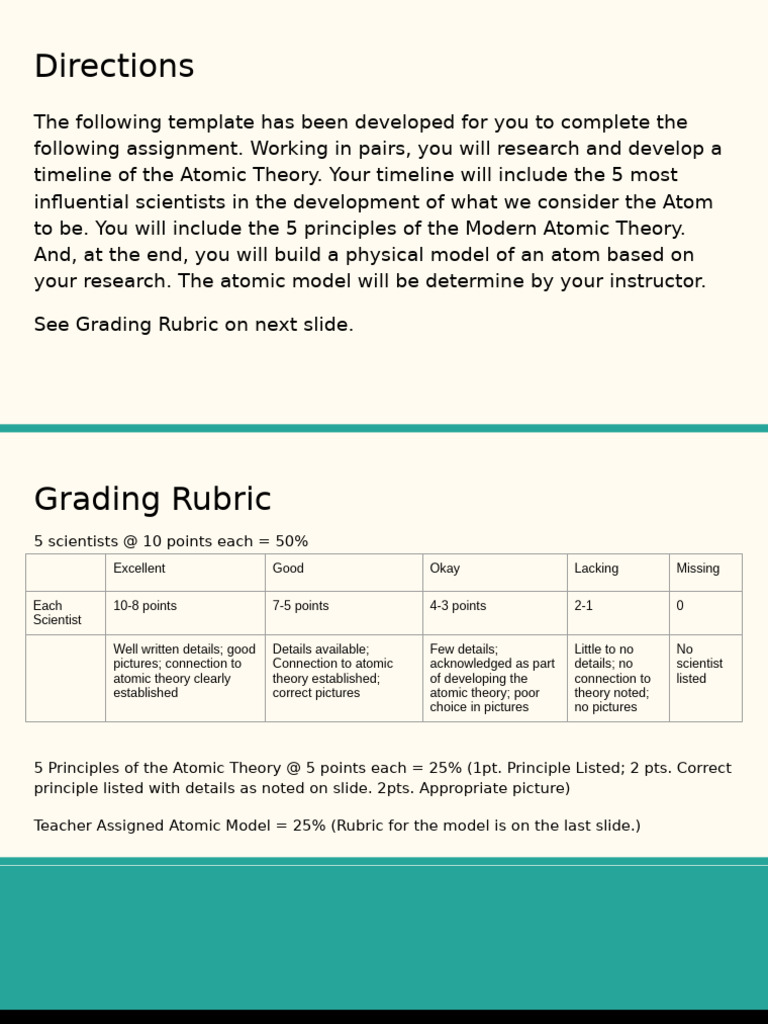 Antonio Refre - The Atomic Theory | PDF | Science