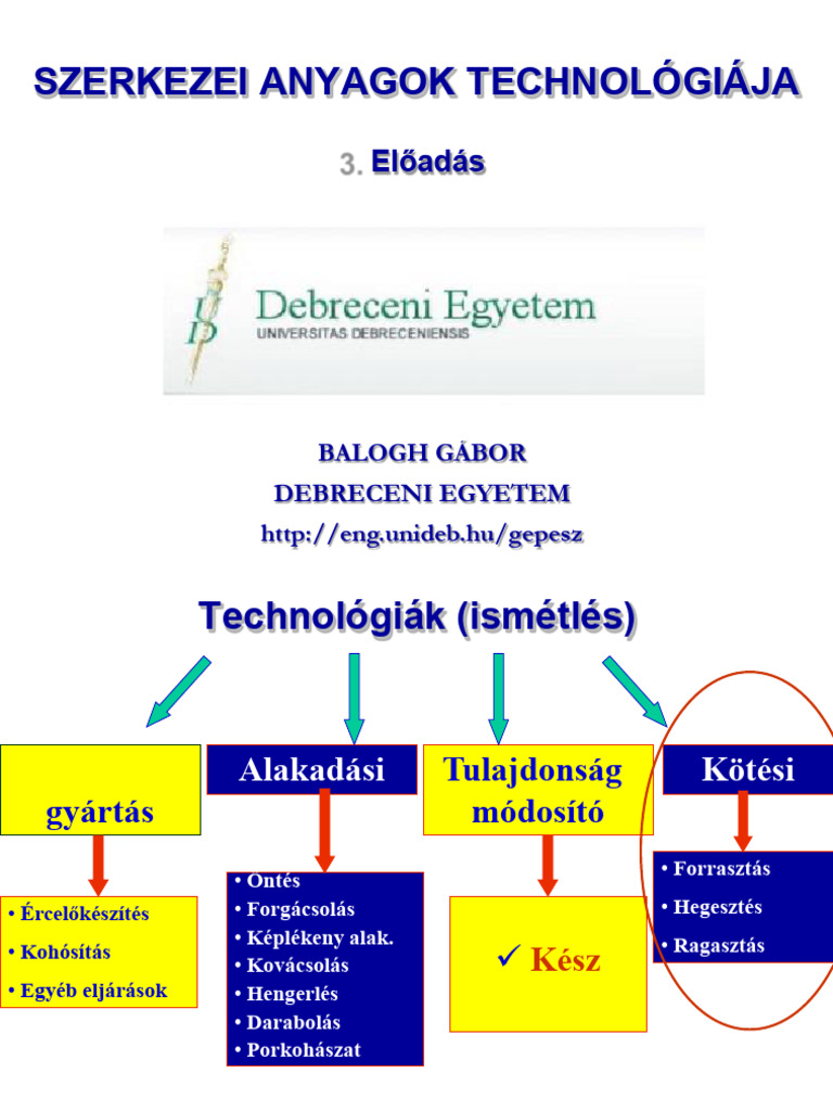 Szerkezeti 3ea | PDF