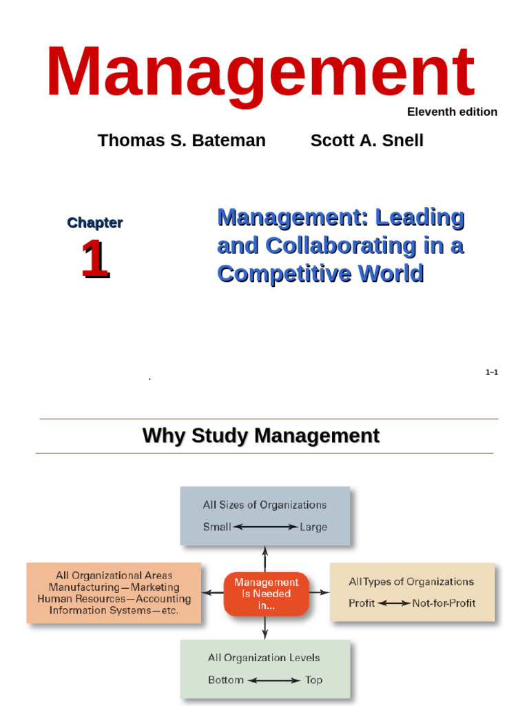 Session 1 +Intro+to+Manag | PDF