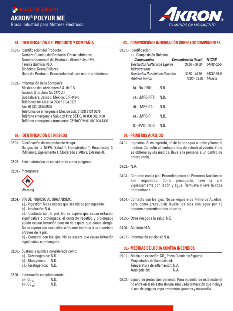 985 MSDS Akron Polyur ME | PDF | Combustión | Agua