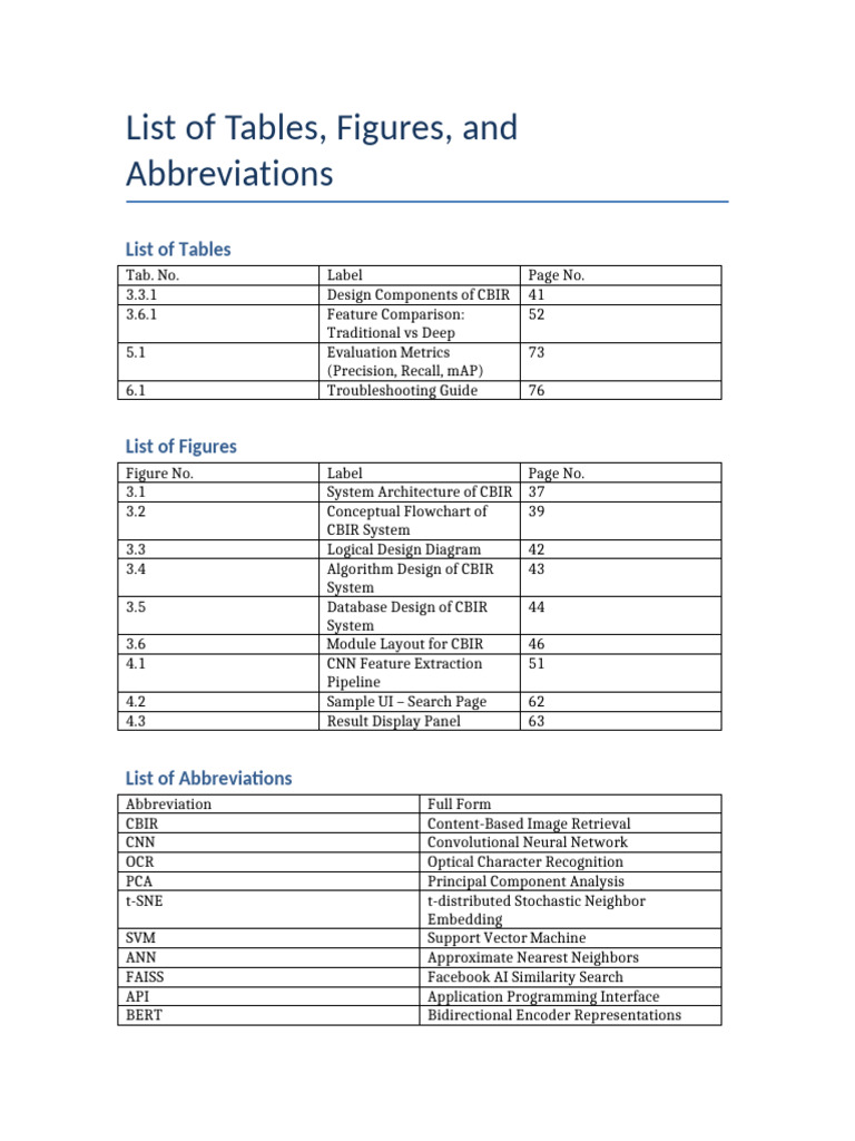 Tables, Figures, and Abbreviations List | PDF