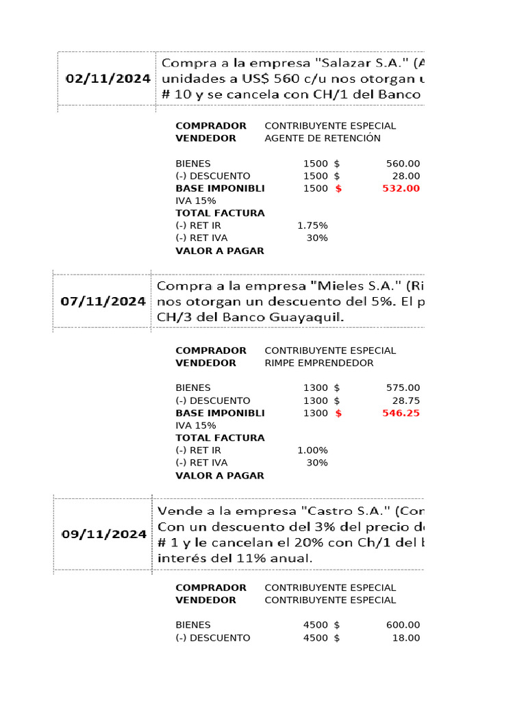 Ejercicio de Inventario 4 | PDF | Impuesto al valor agregado | Bancos