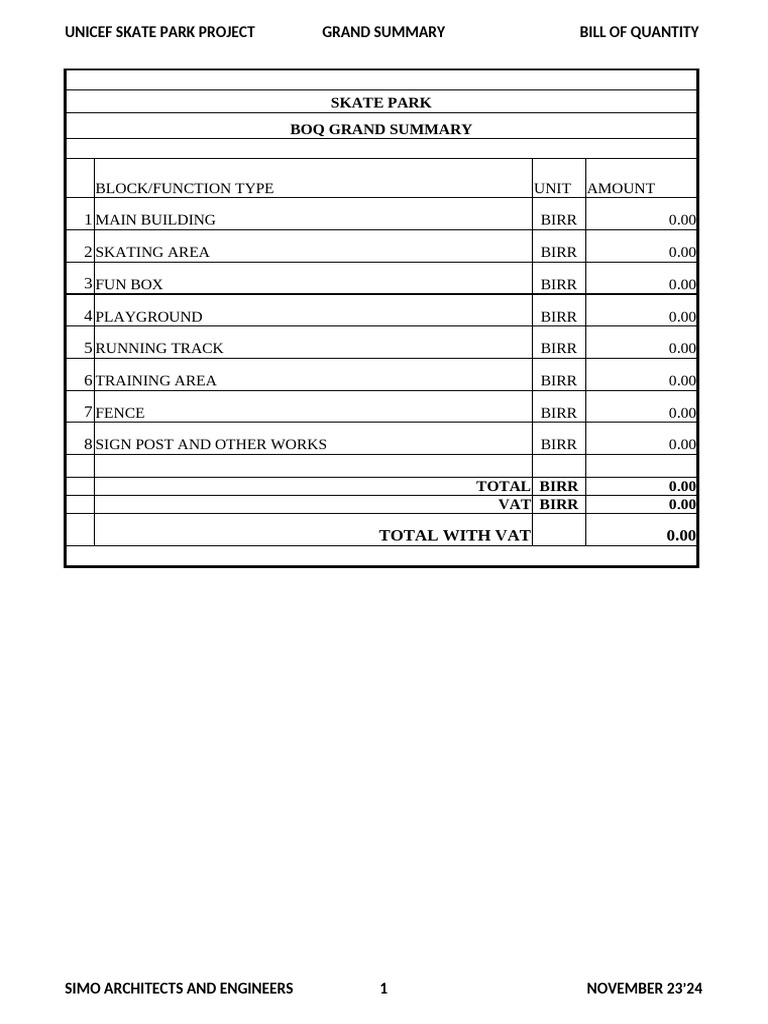 Unicef Skate Park Project Grand Summary Bill of Quantity | PDF | Electrical Connector | Concrete