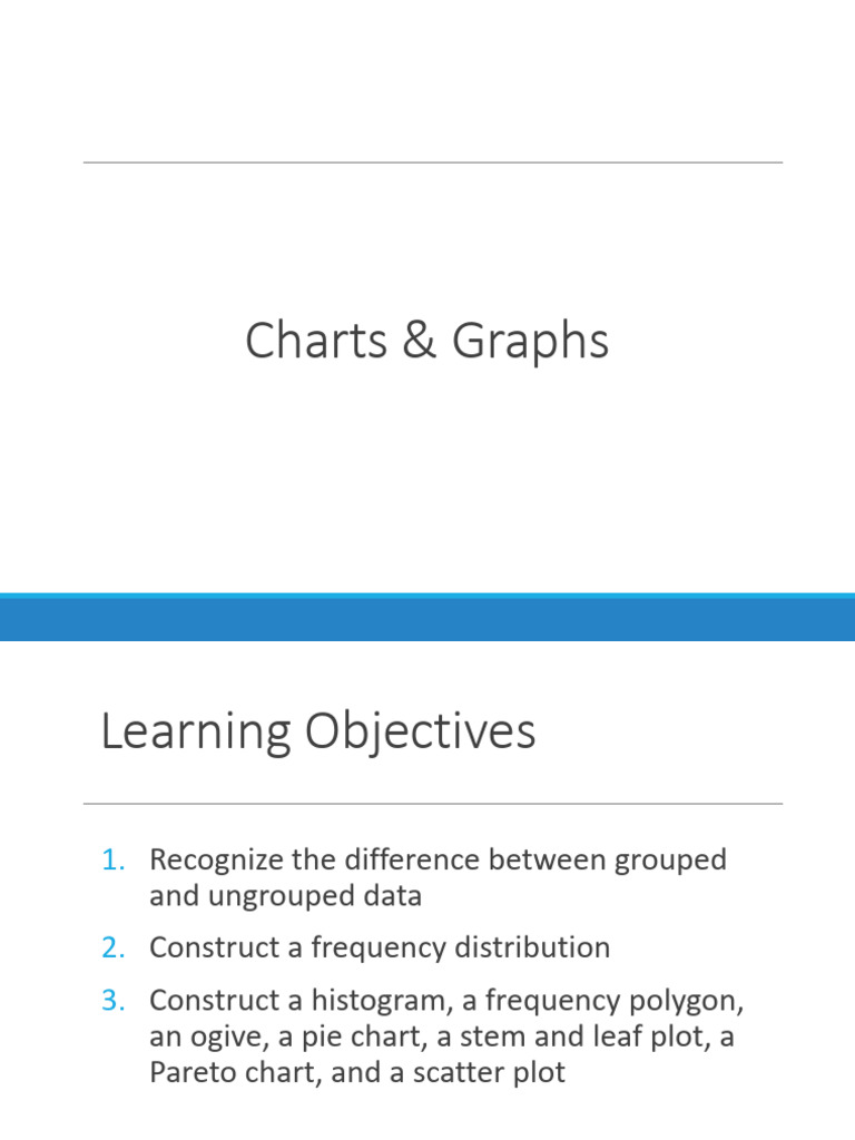 Statistics Descriptive Charts-Diagrams | PDF | Statistics