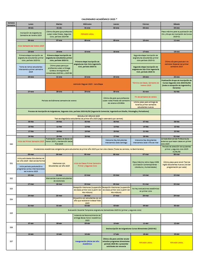 Calendario Académico UAI 2025 | PDF