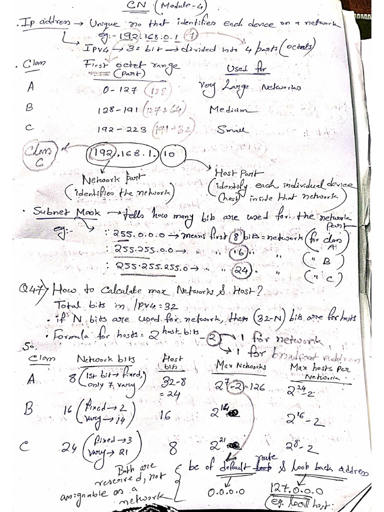 CN Ca4 Lasthope | PDF