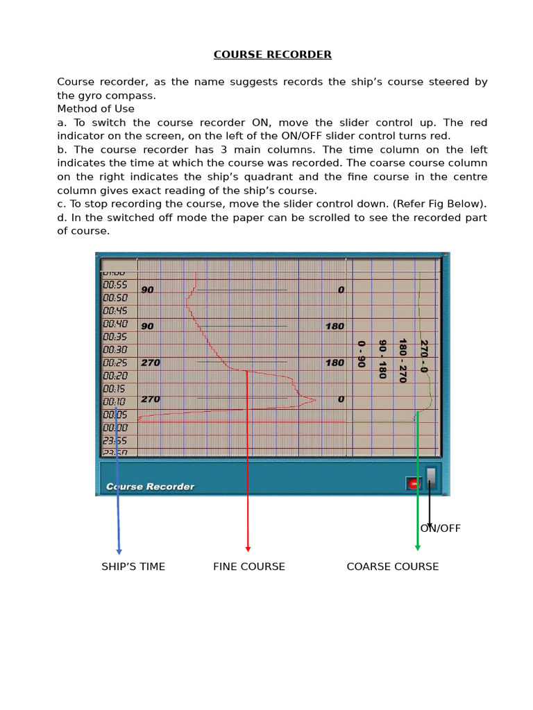 Course Recorder Operation Guide | PDF