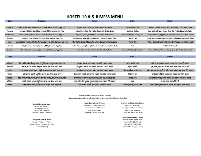 Updated Mess Menu | PDF