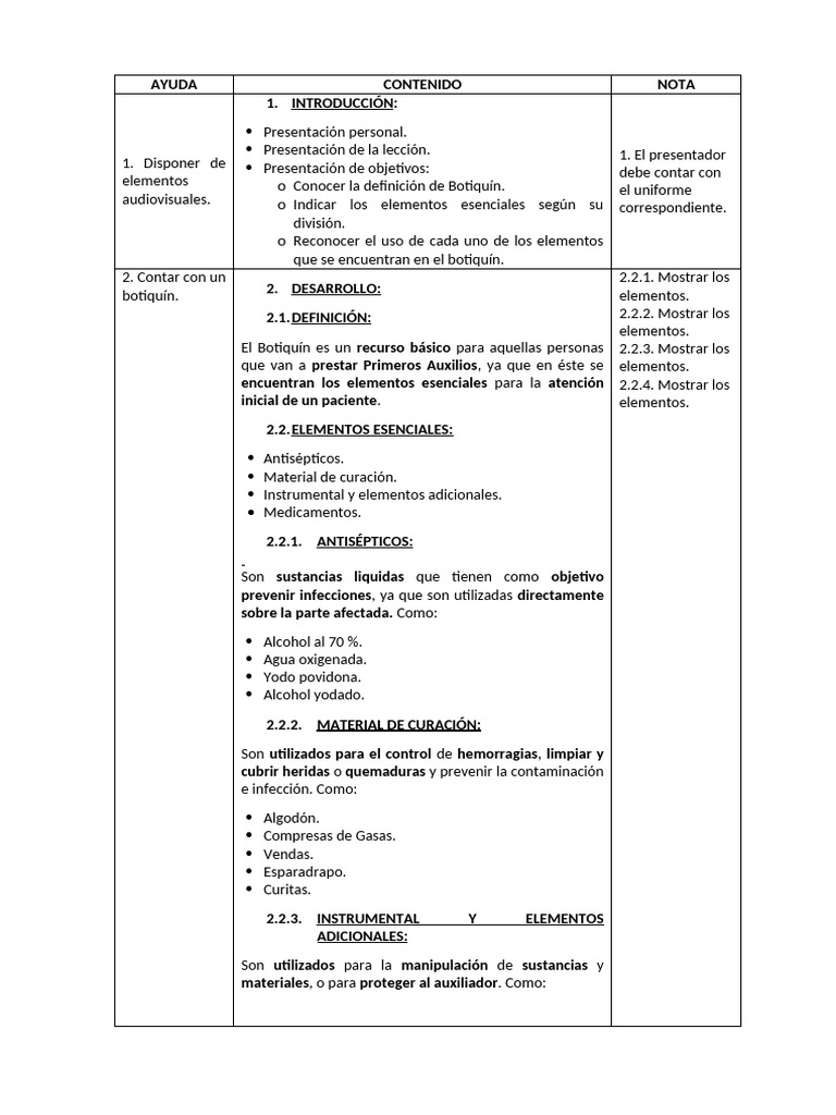 Plan de Leccion | PDF | Primeros auxilios | Medicina