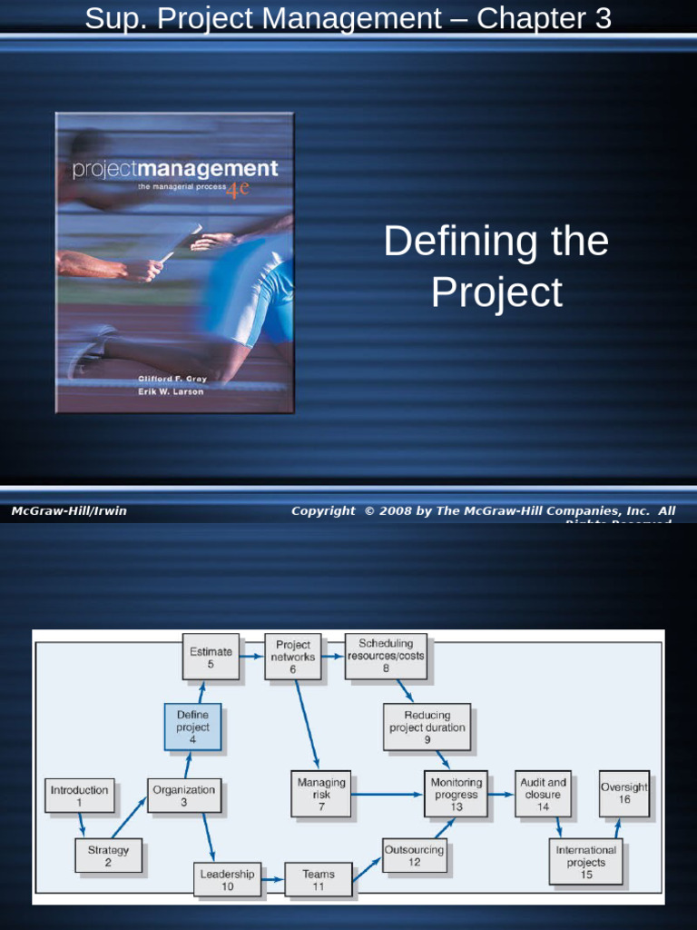 Sup. Project Mgmt_Chapter 3 | PDF | Business