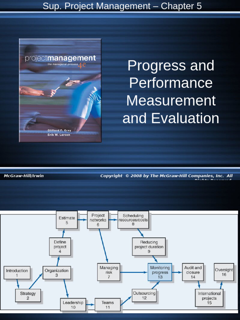 Sup. Project MGMT - Chapter 5 | PDF | Analysis