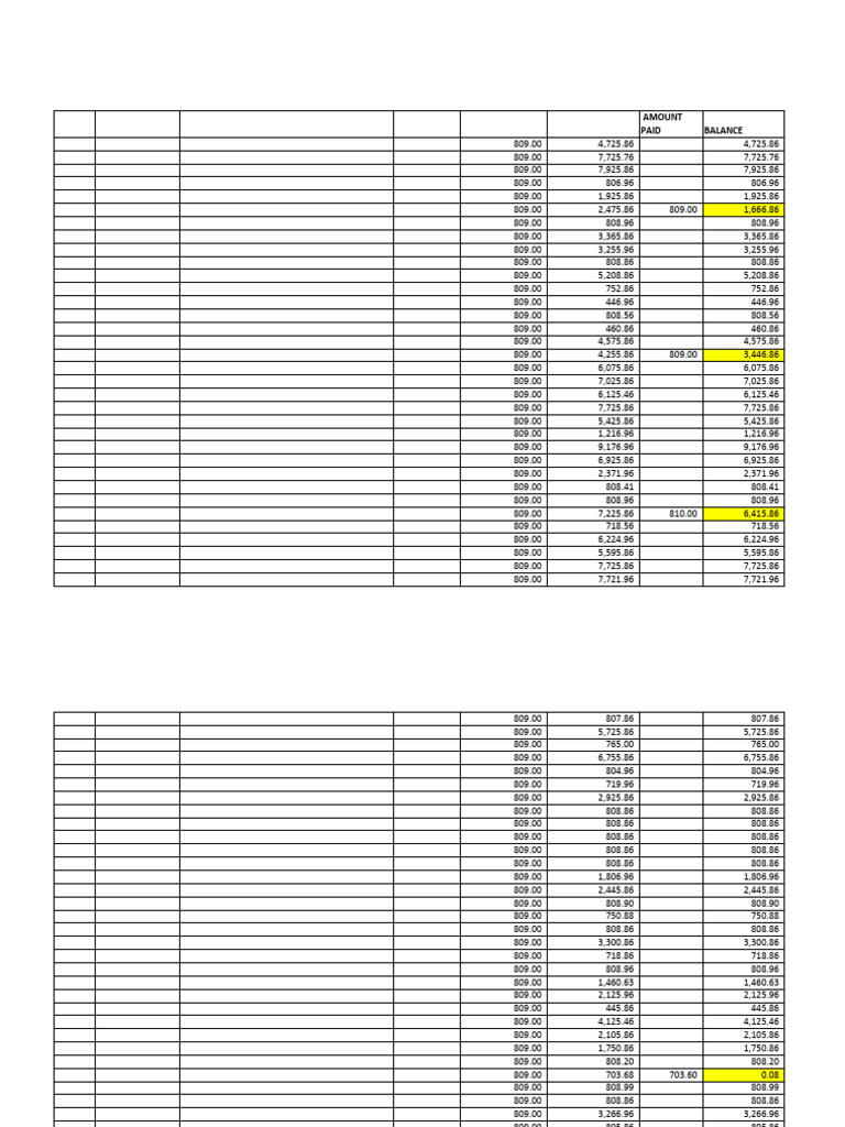 Graduating Debtors | PDF