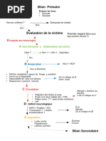 Bilan XABCDE pour Pompiers | PDF | Médecine clinique | Spécialités ...