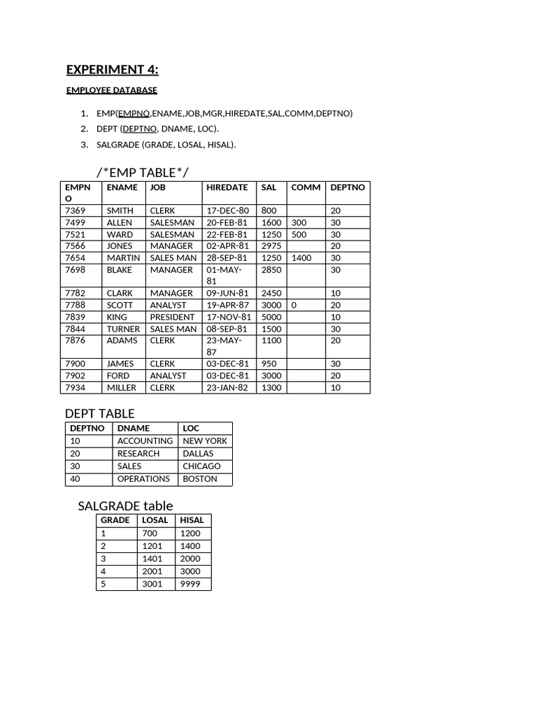 Employee Database SQL Queries Guide | PDF | Salary | Industrial And ...
