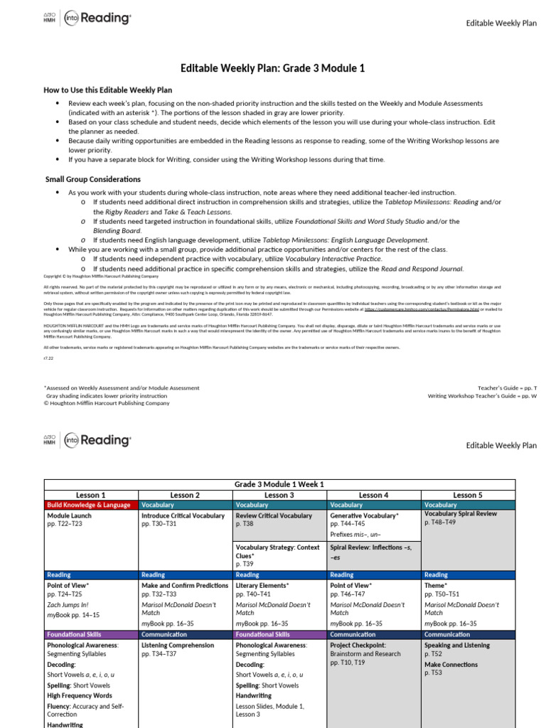 g3_ir_m01_editableweeklyplans (1) | PDF | Reading Comprehension | Phonics