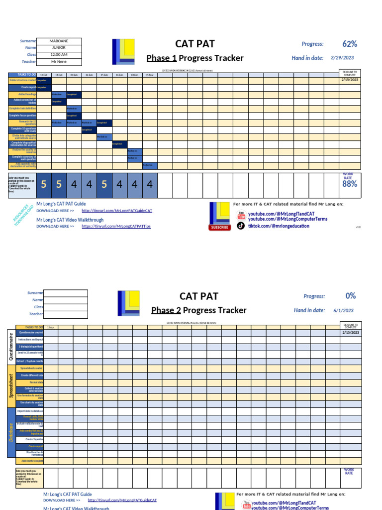 CAT PAT Progress Tracker Guide | PDF | Html | Websites