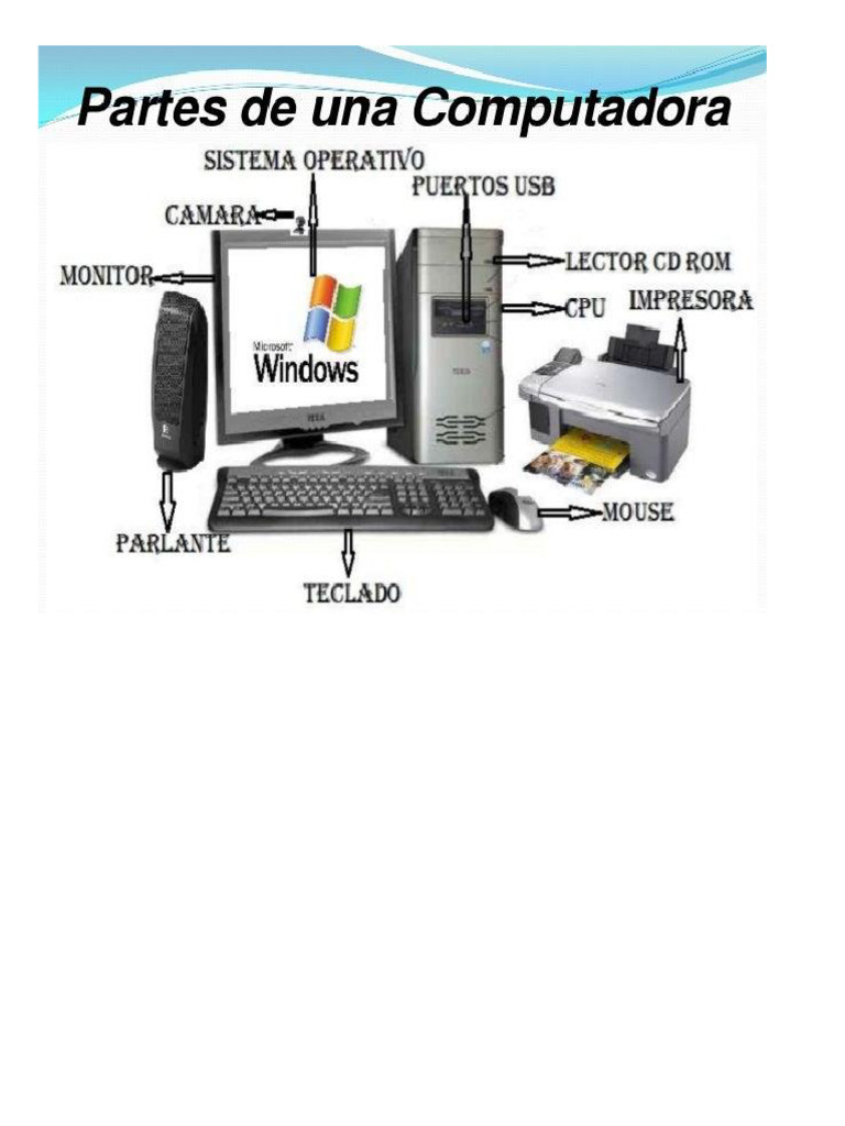 El Computador y Sus Partes | PDF
