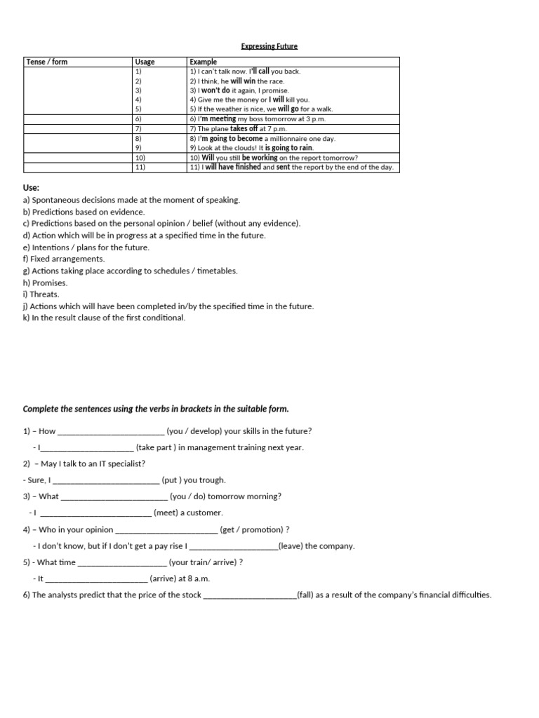 Future Tense Usage and Examples | PDF