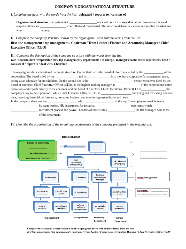 Company Organisational Structure - Short | PDF