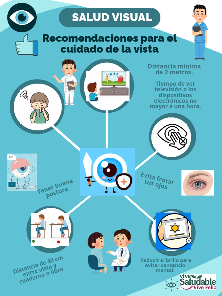Póster Óptica Visual Sobre Consejos para El Cuidado de La Vista ...