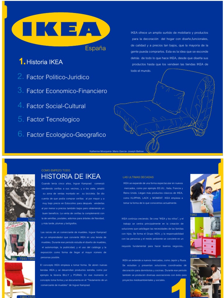 Peste Ikea Final | PDF | Bombilla incandescente | Aluminio