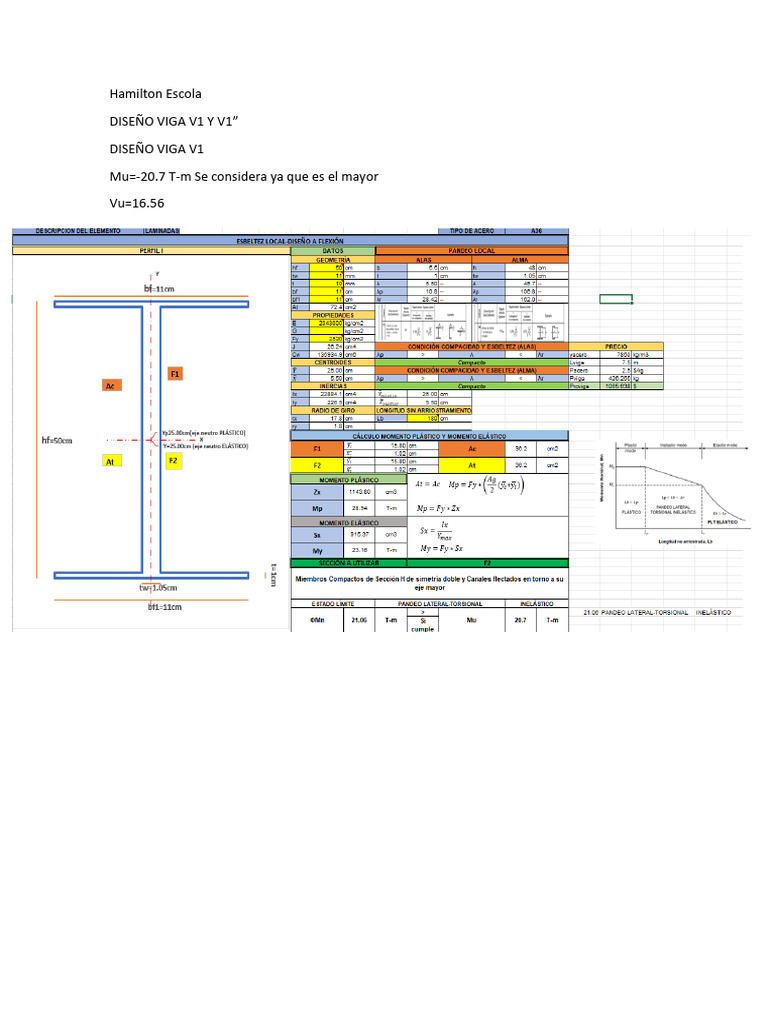 Diseño de Viga V1 y V1” | PDF