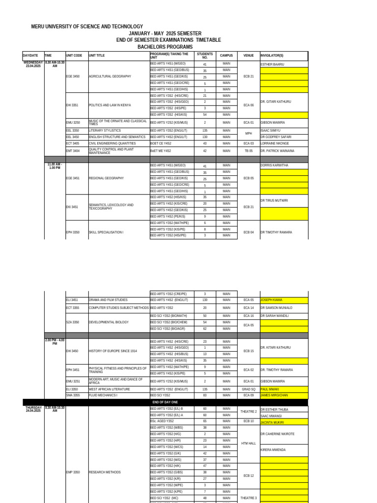 January - May 2025 End of Semester Draft Examination Timetable | PDF | Biology