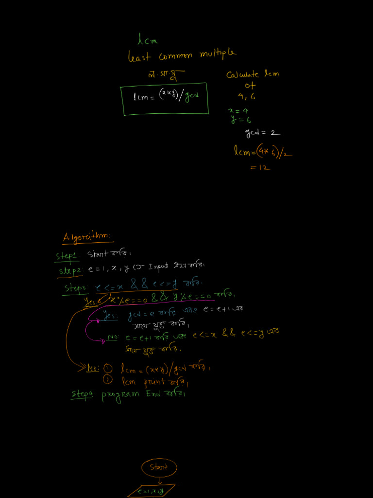 Chapter 5 Lecture No 14 Algorithm Flowchart C Program of LCM | PDF