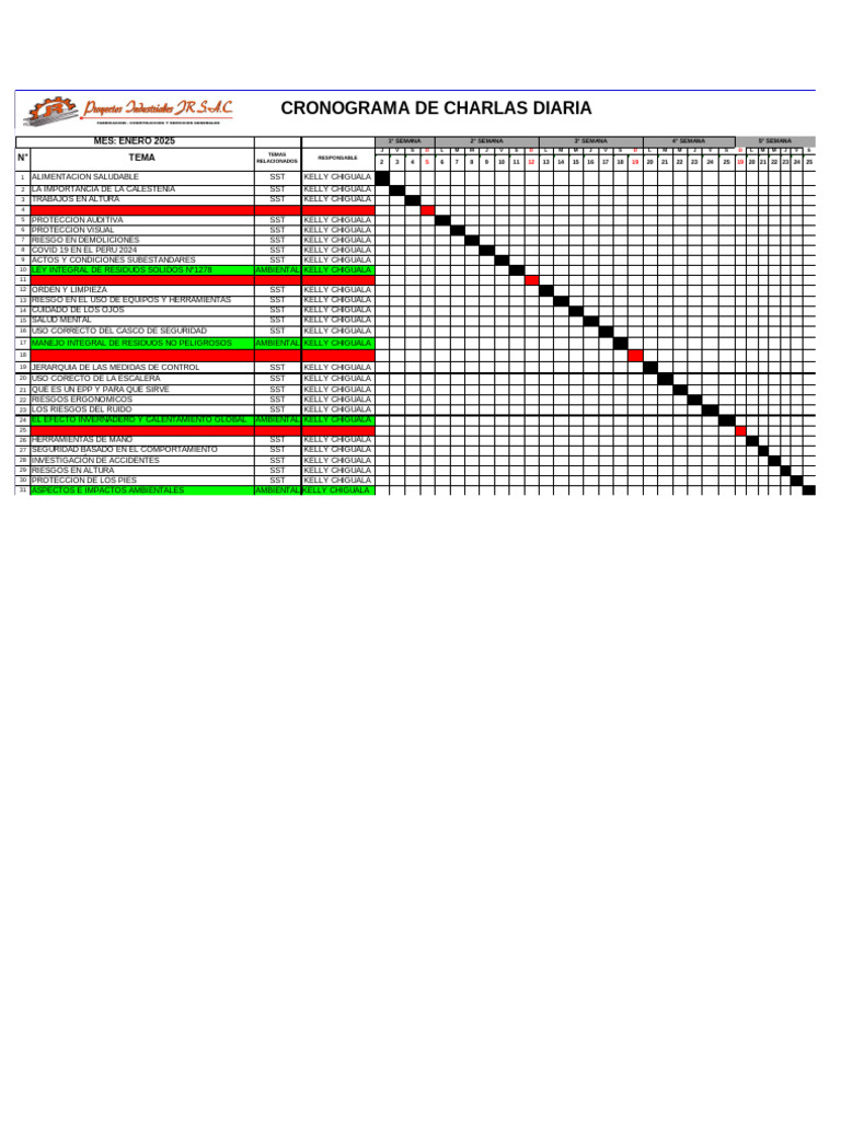 Cronograma de Charlas | PDF
