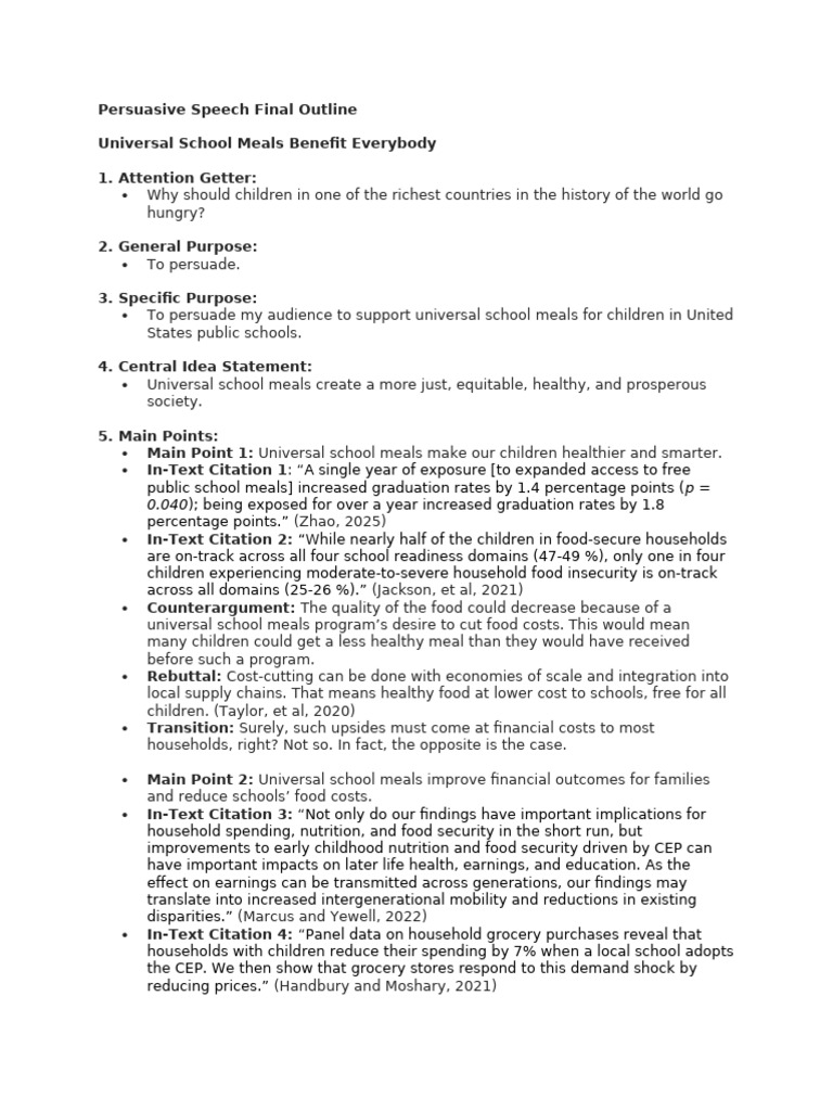 Persuasive Speech Final Outline | PDF | School Meal | Food Security