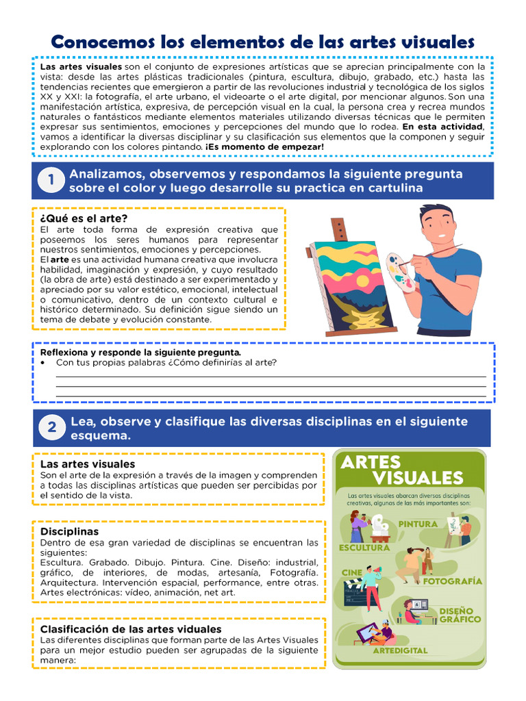 Conocemos Los Elementos de Las Artes Visuales 1° Año | PDF