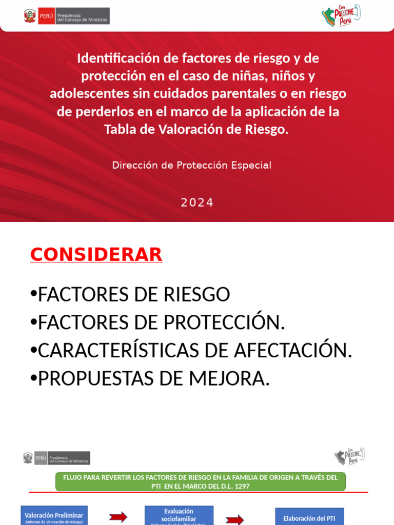 Presentación Factores De Riesgo Y Protección Pdf Comportamiento 8365