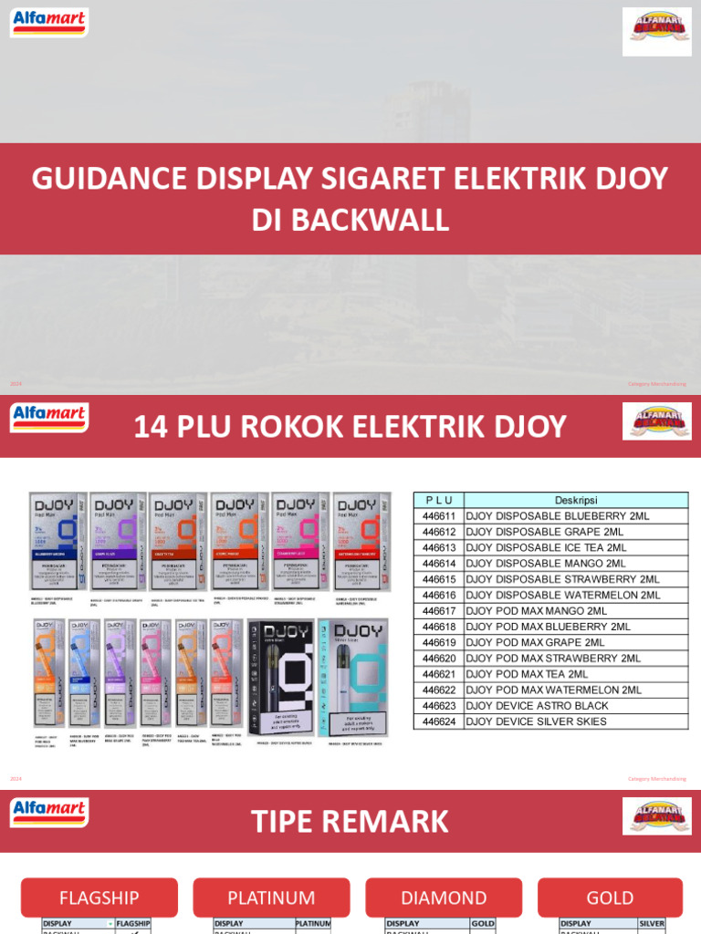 Guidance Display Rokok Elektrik Djoy | PDF