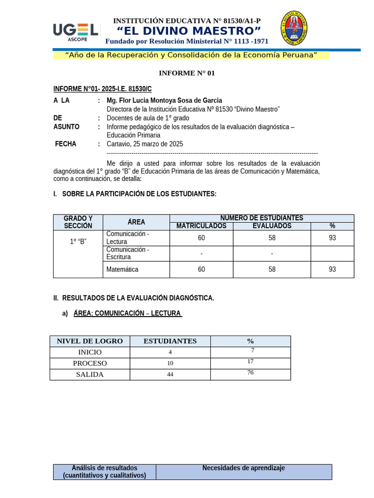 onn 1ero INFORME_EVALUACION_DIAGNOSTICA_2025 | PDF | Aprendizaje | Comunicación