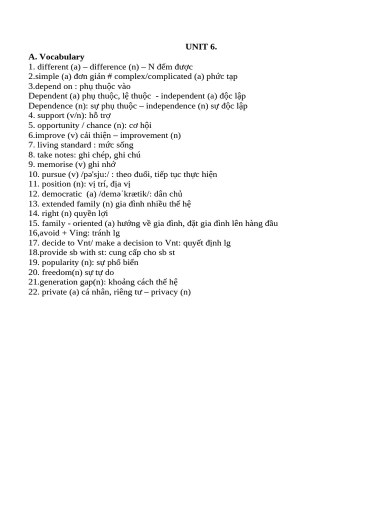 UNIT 6 vocab (1) | PDF