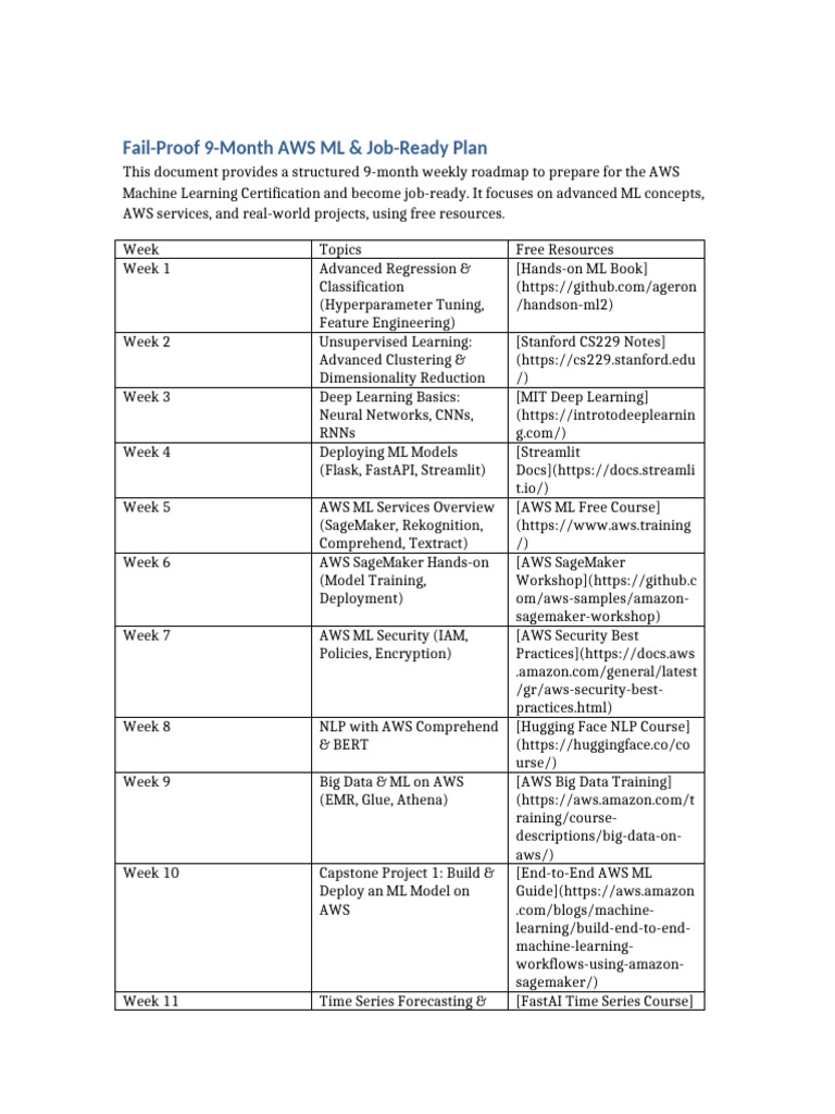 AWS ML 9 Months Plan | PDF | Machine Learning | Amazon Web Services
