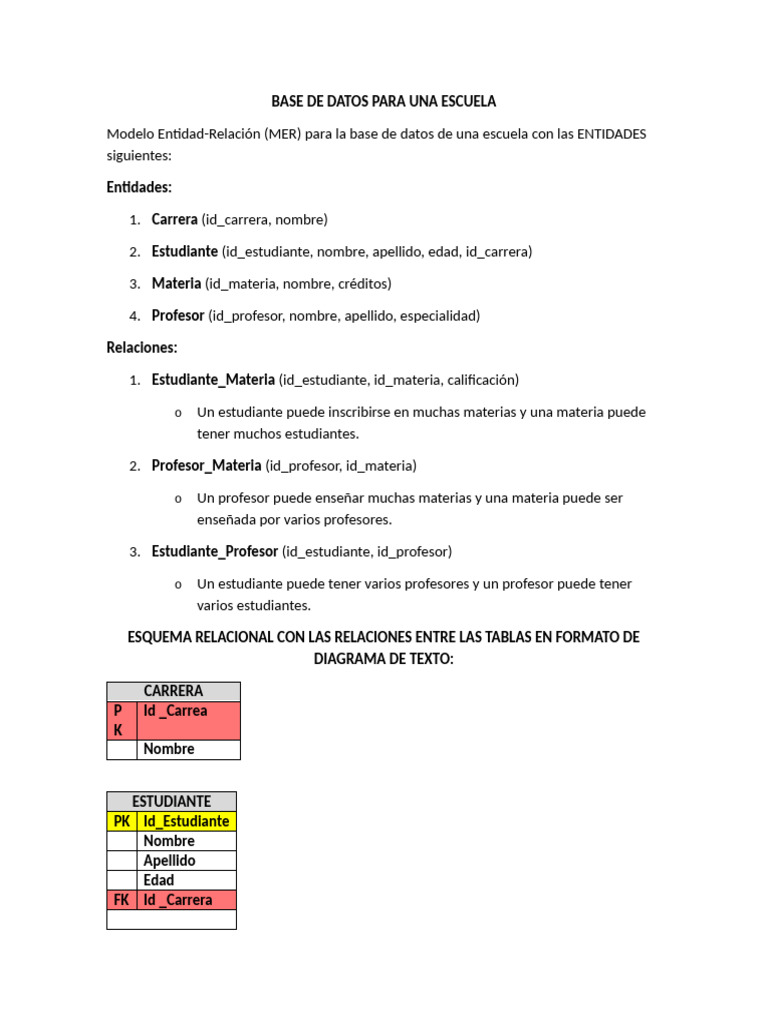 Modelo ER para Base de Datos Escolar | PDF | Bases de datos | Gestión ...