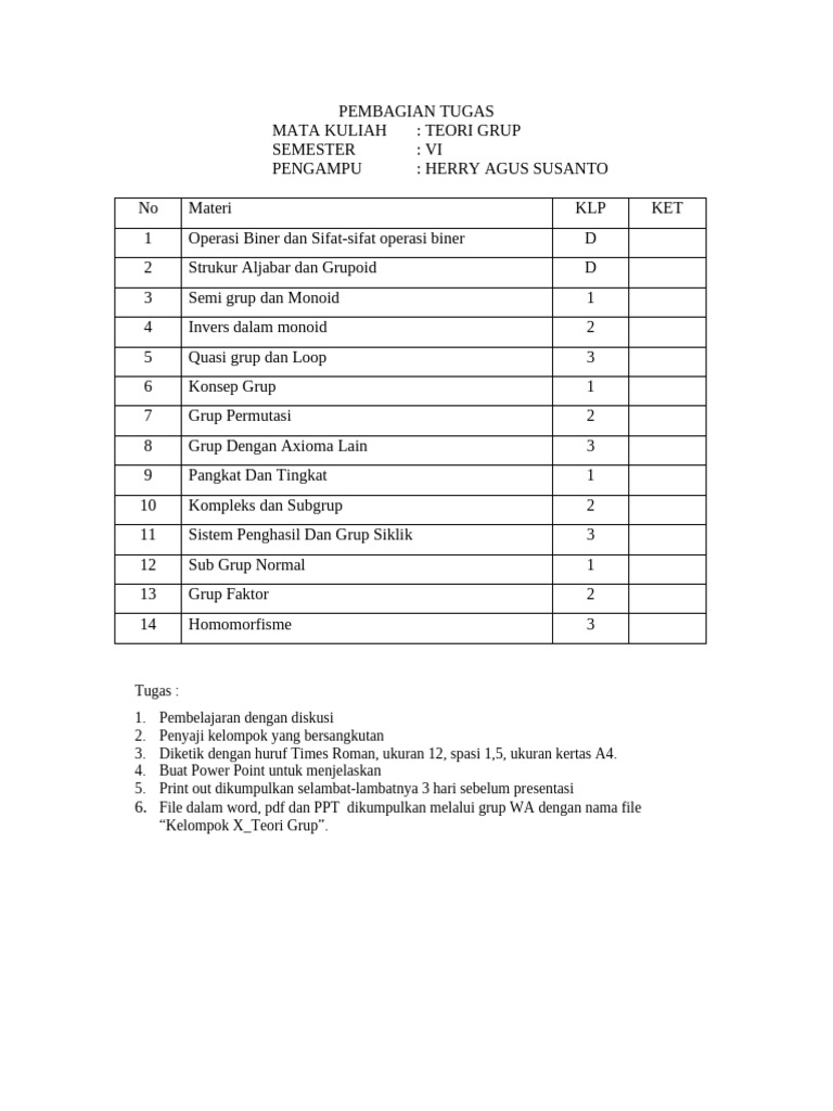 Pembagian Tugas - Teori Grup - 2025 - SMT 6 | PDF