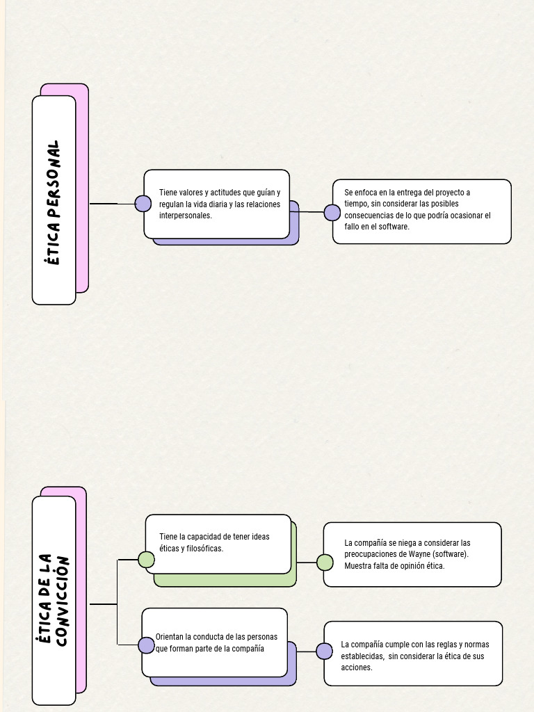 Compañia 20250304 121852 0000 | PDF