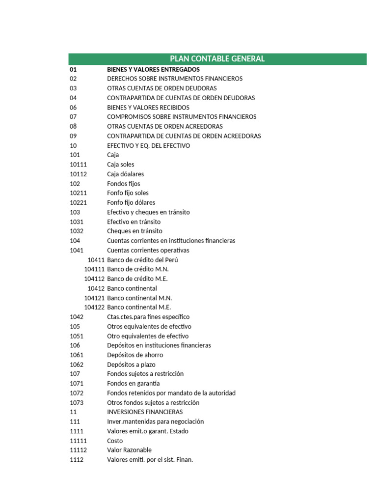 Plan Contable General: Bienes y Valores | PDF | Impuestos | Bancos