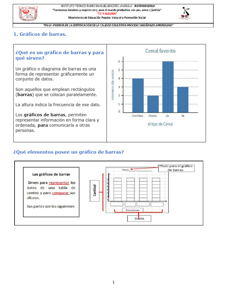 Grafica de Barras | PDF