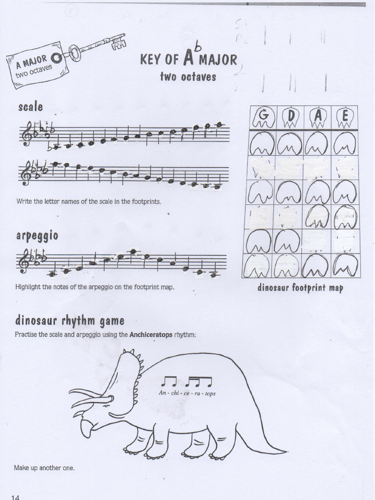 Escala de Lab M | PDF