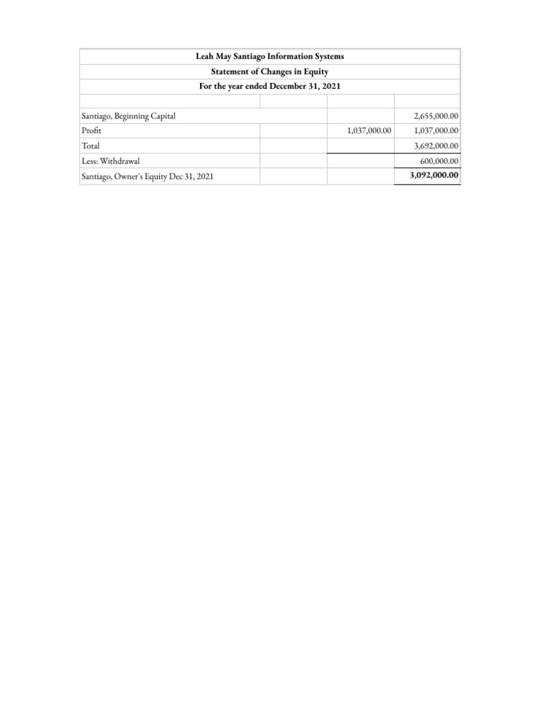 Problem5 Statement Changes | PDF
