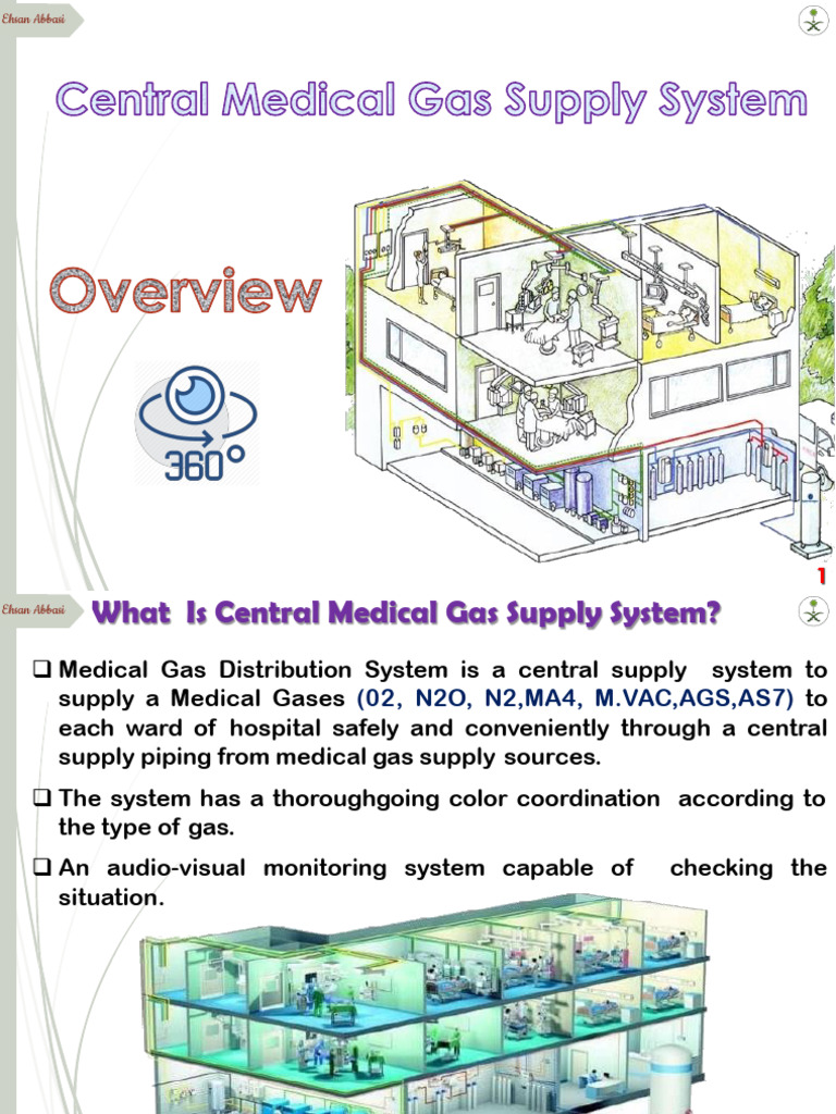Central Medical Gas Supply System Guide | PDF | Nitrous Oxide | Gases