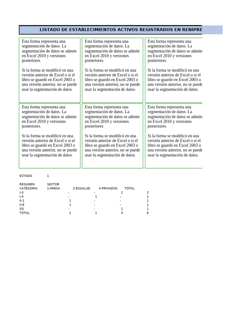 Renipress Susalud | PDF