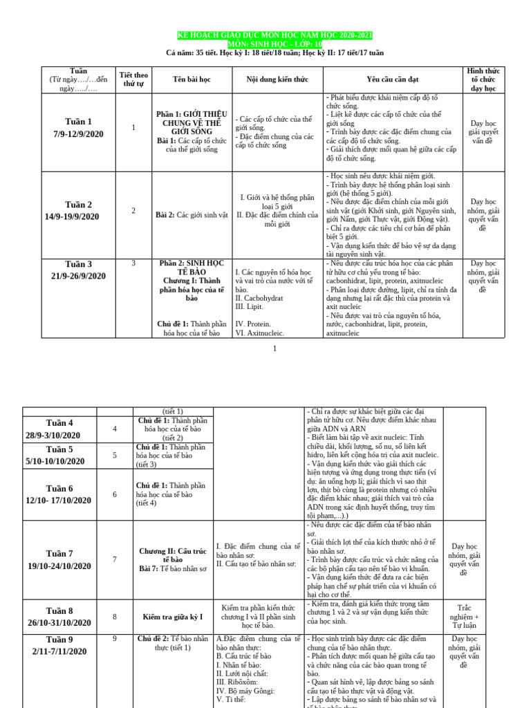 KHGD SINH 10.11.12 2021 | PDF