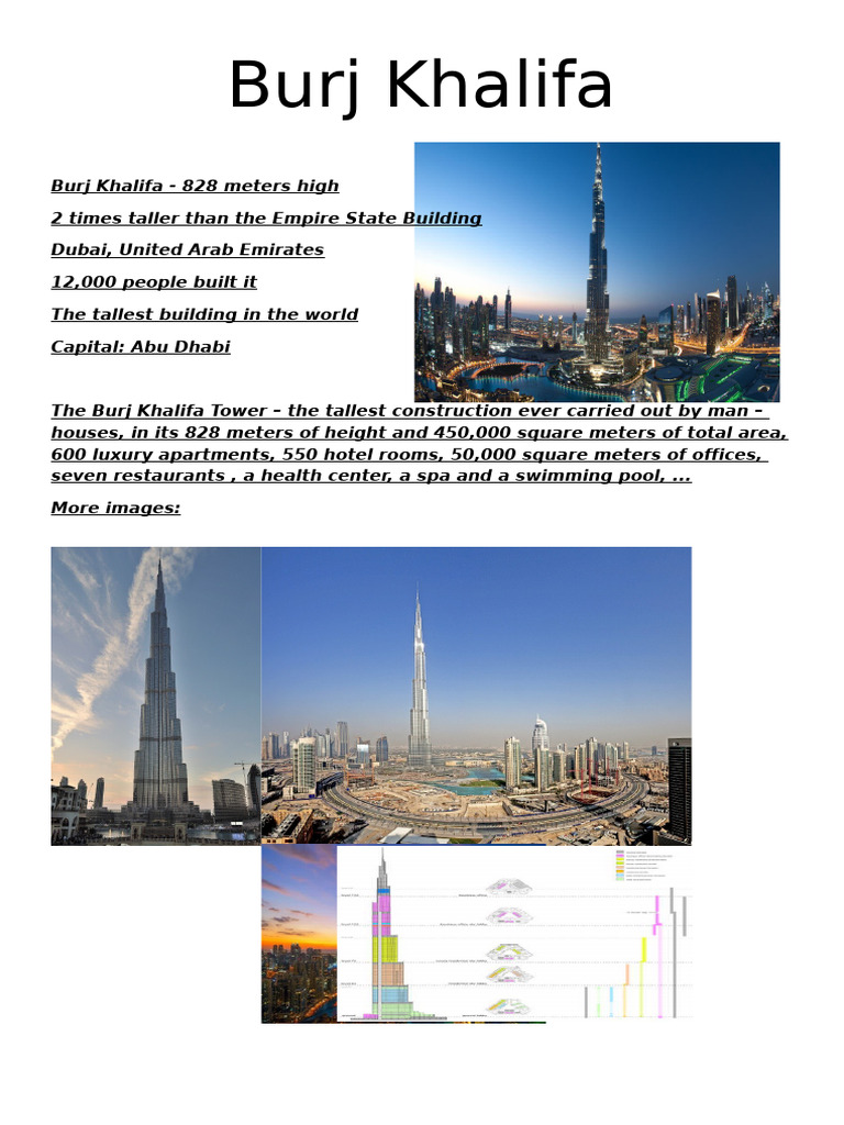 Burj Khalifa | PDF