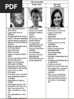 Afrikaans Writing Formats and Layouts | PDF