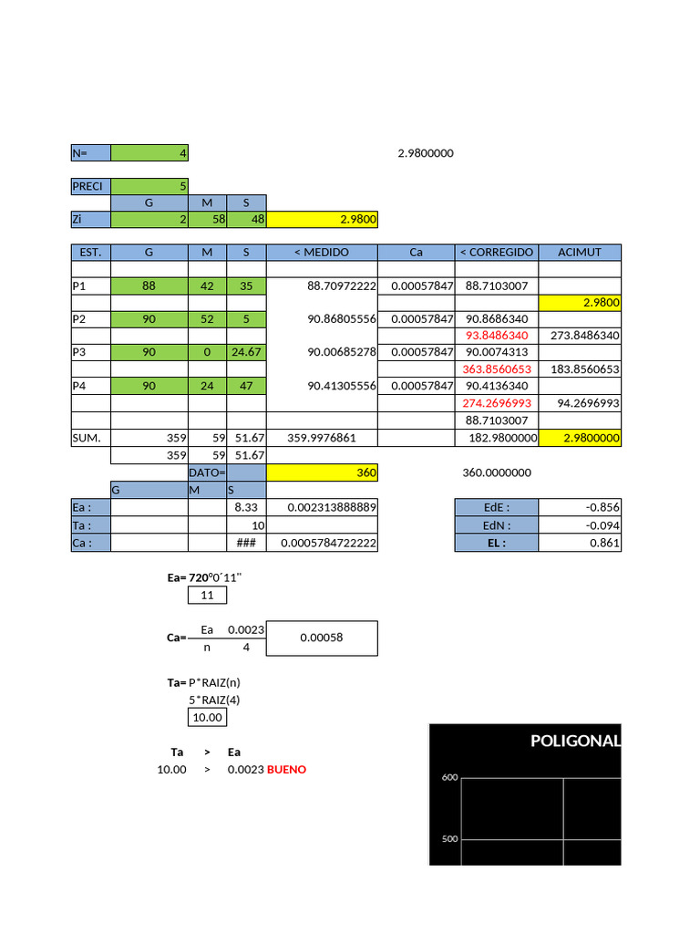 Poligonal Cerrada - Ejercicio I (Ok) | PDF