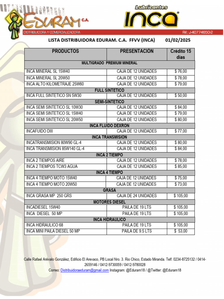 Lista Prescio FFVV 01-02-2025 | PDF